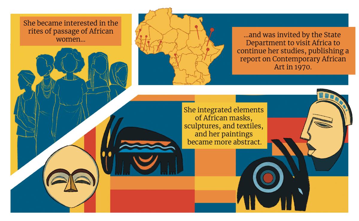 Drawn to Loïs Mailou Jones | Smithsonian American Art Museum