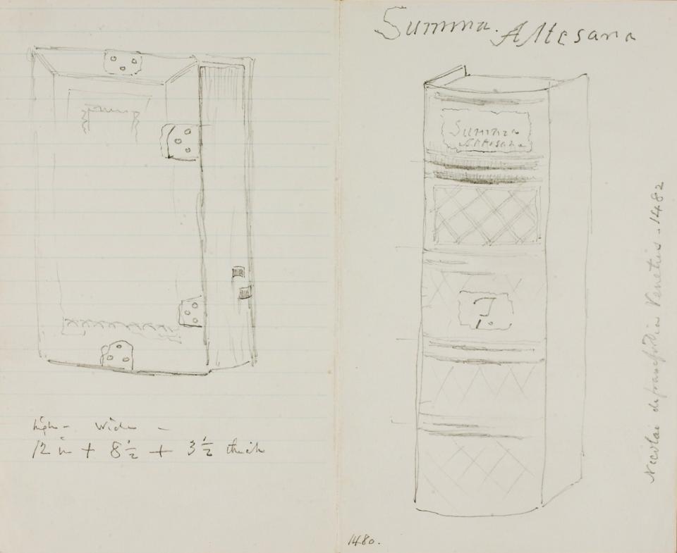Summa Book Binding | Smithsonian American Art Museum