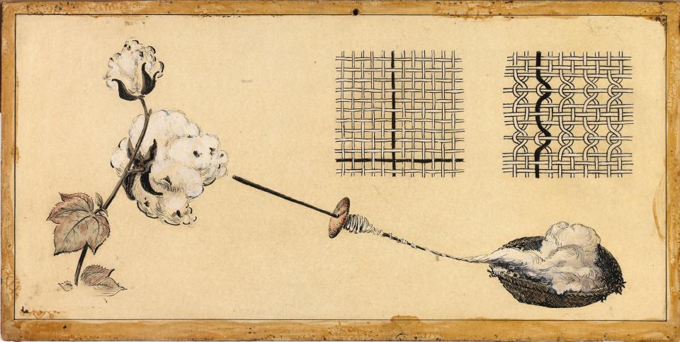 Cotton Weaving | Smithsonian American Art Museum